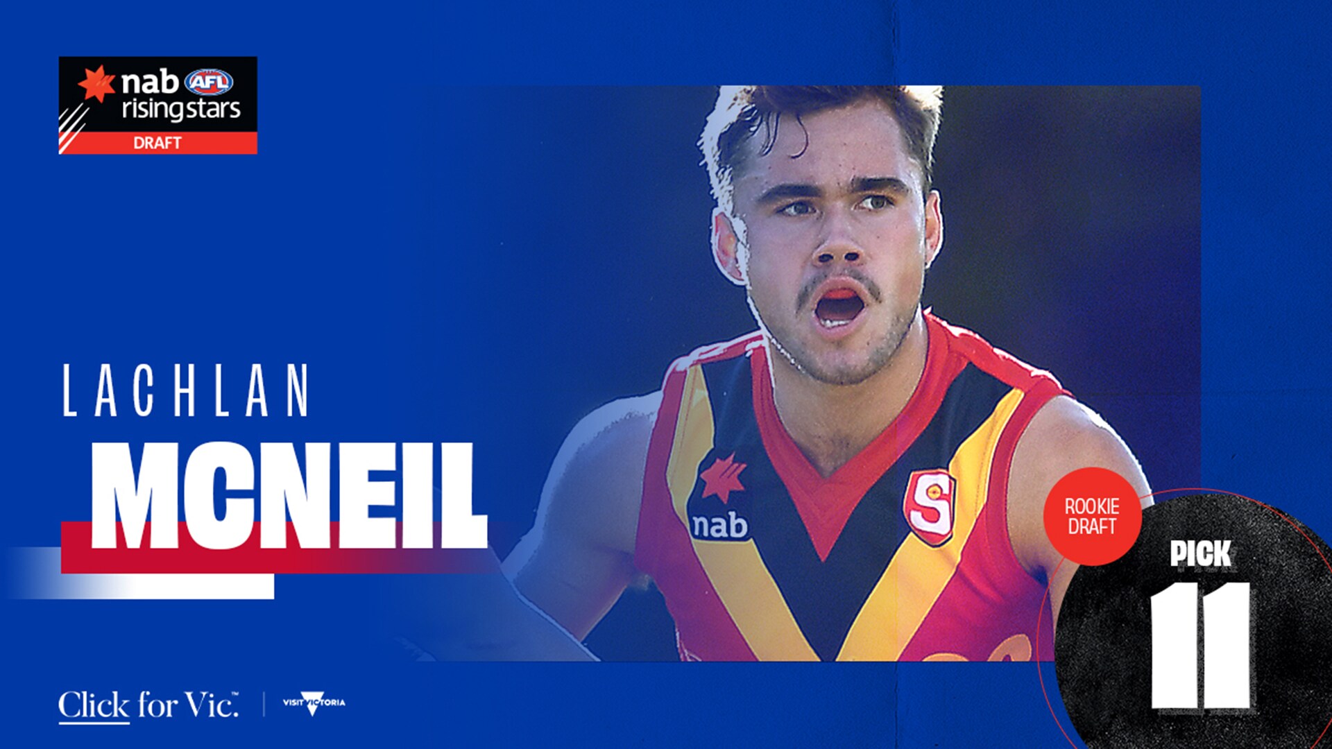 2020 Rookie Draft: McNeil arrives, Smith returns