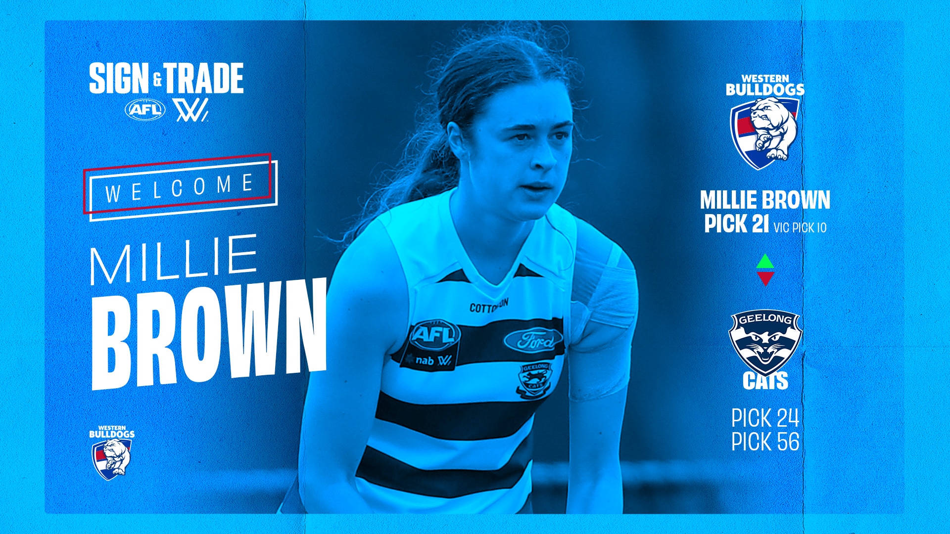 AFLW: Brown acquired, draft hand strengthened after dual deals