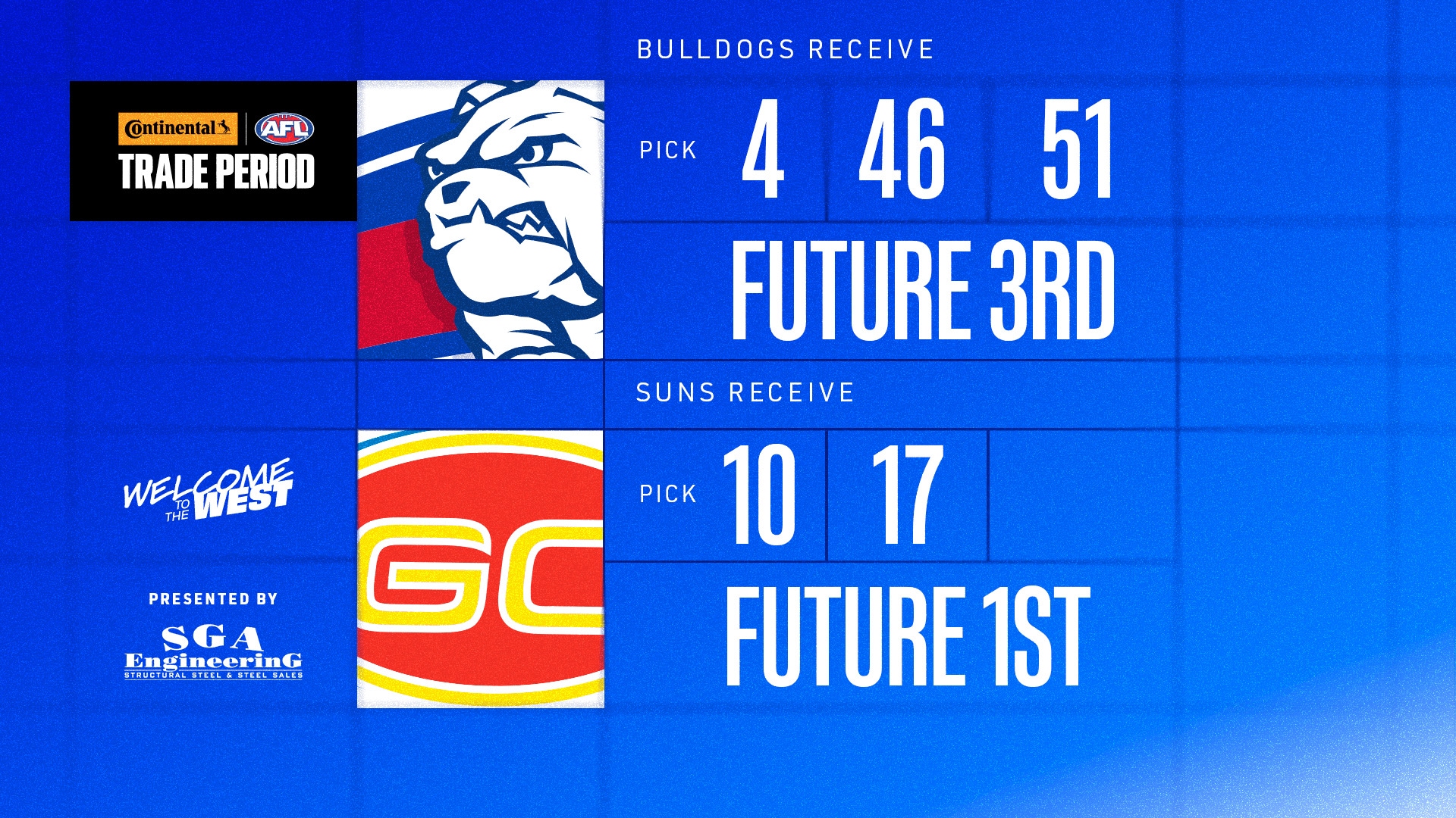 Bulldogs acquire Pick 4
