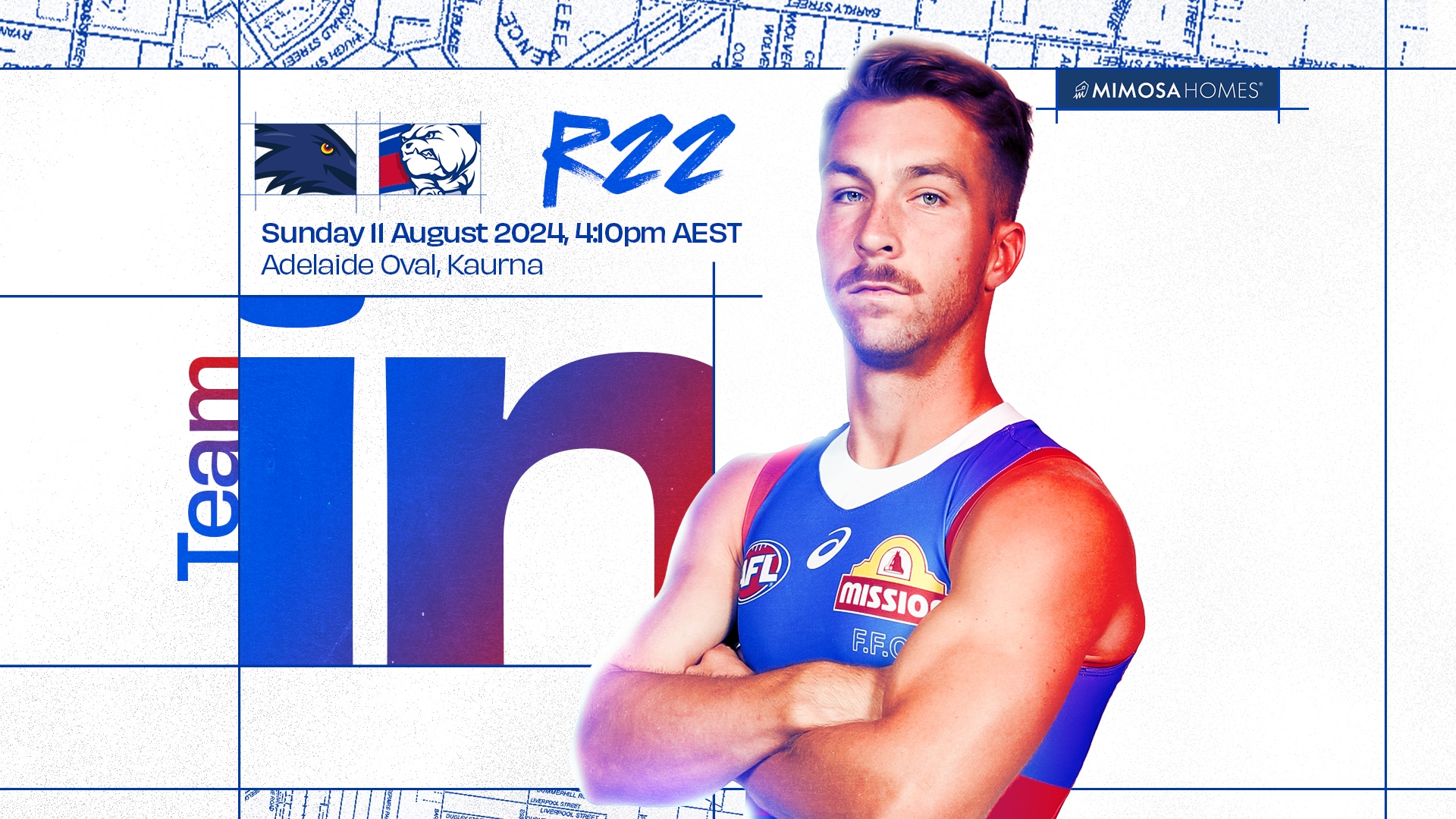 AFL Team | Round 22