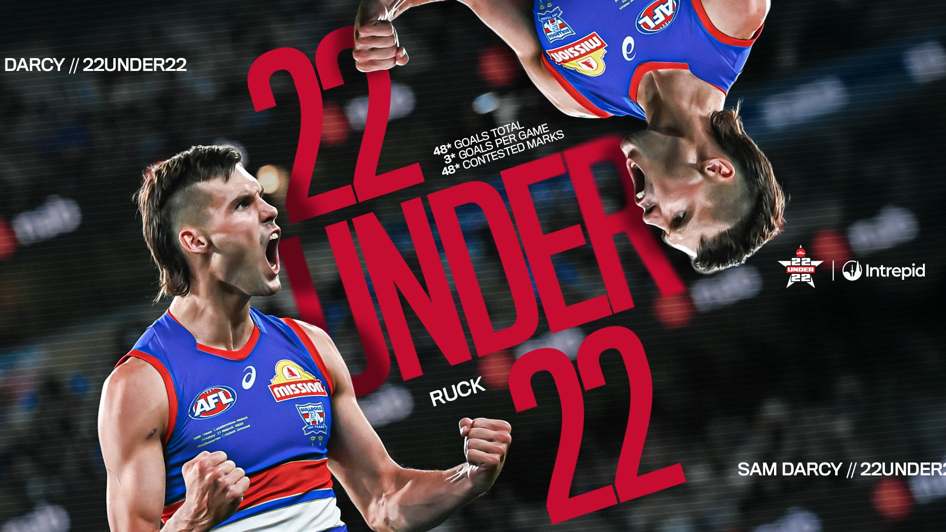 Darcy named in 2025 AFLPA 22under22