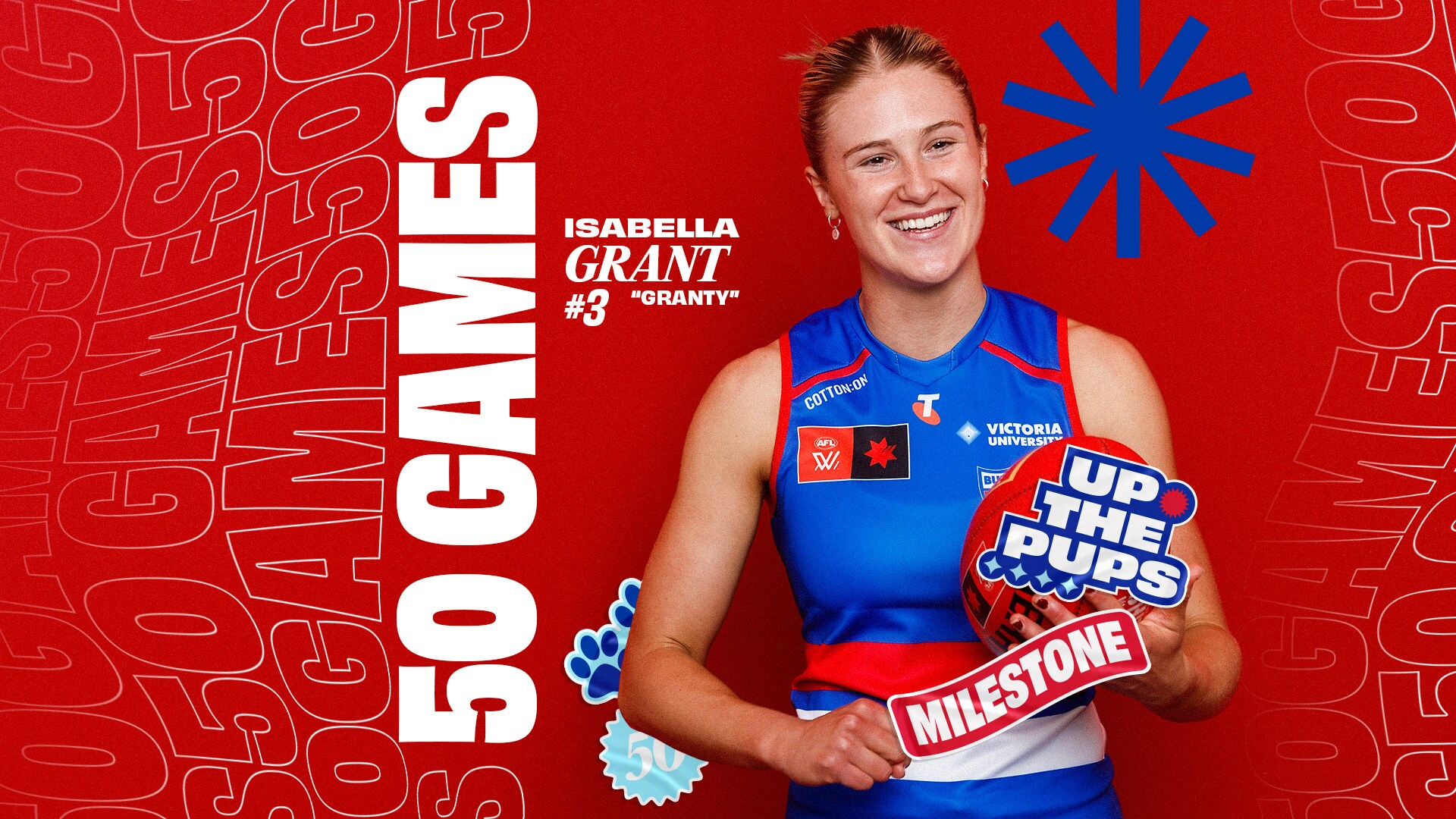 Grant: Journey to 50 games