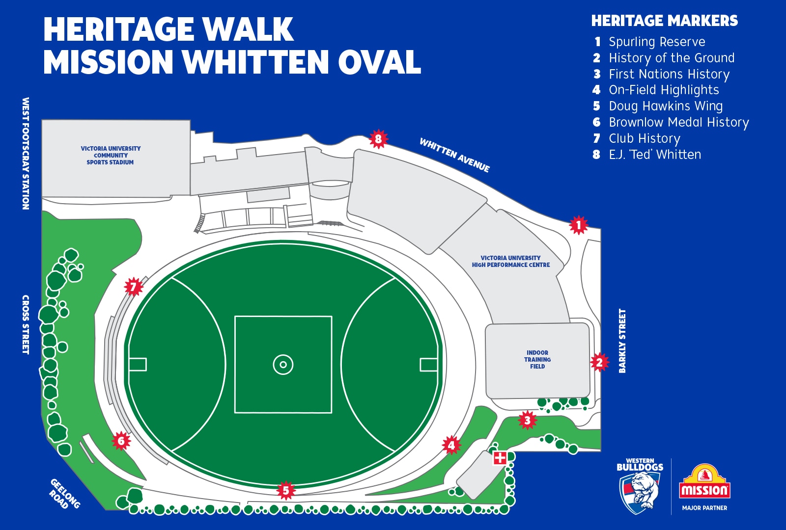 Heritage Walk: Landing Page