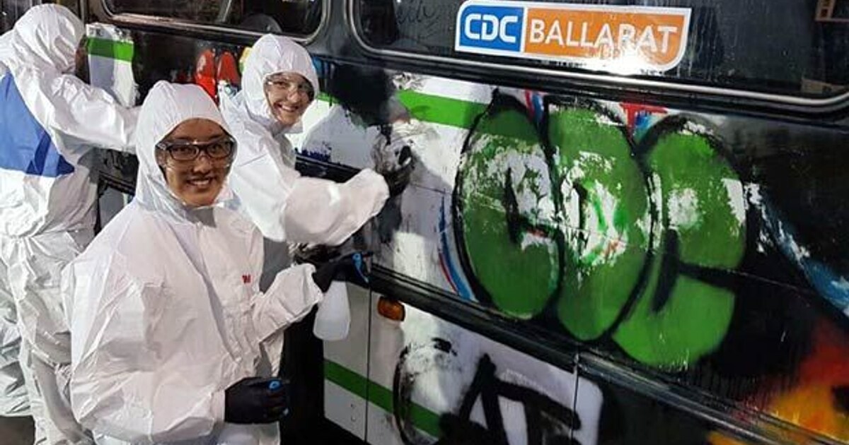 Leadership project, driven by CDC Victoria